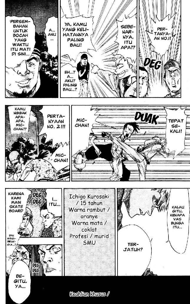 Toko Buku Online Terbesar | Gramedia Digital