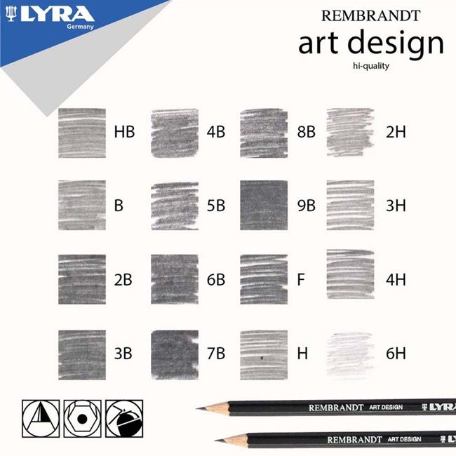 Jual Lyra-Graphite Pencil Art Design F (669-F) | Toko Buku Online ...